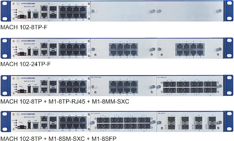inroi ag :: Produkteübersicht Hirschmann, Moxa, Hirschmann, W&T, Perle ...